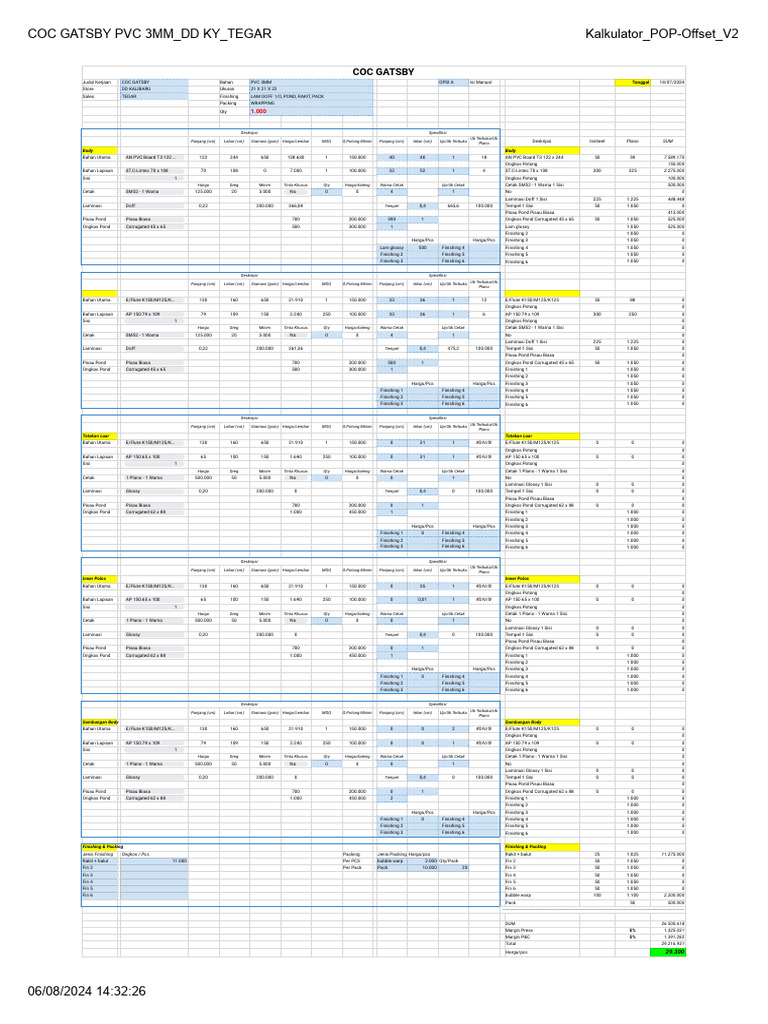Coc Gatsby PVC 3MM | PDF