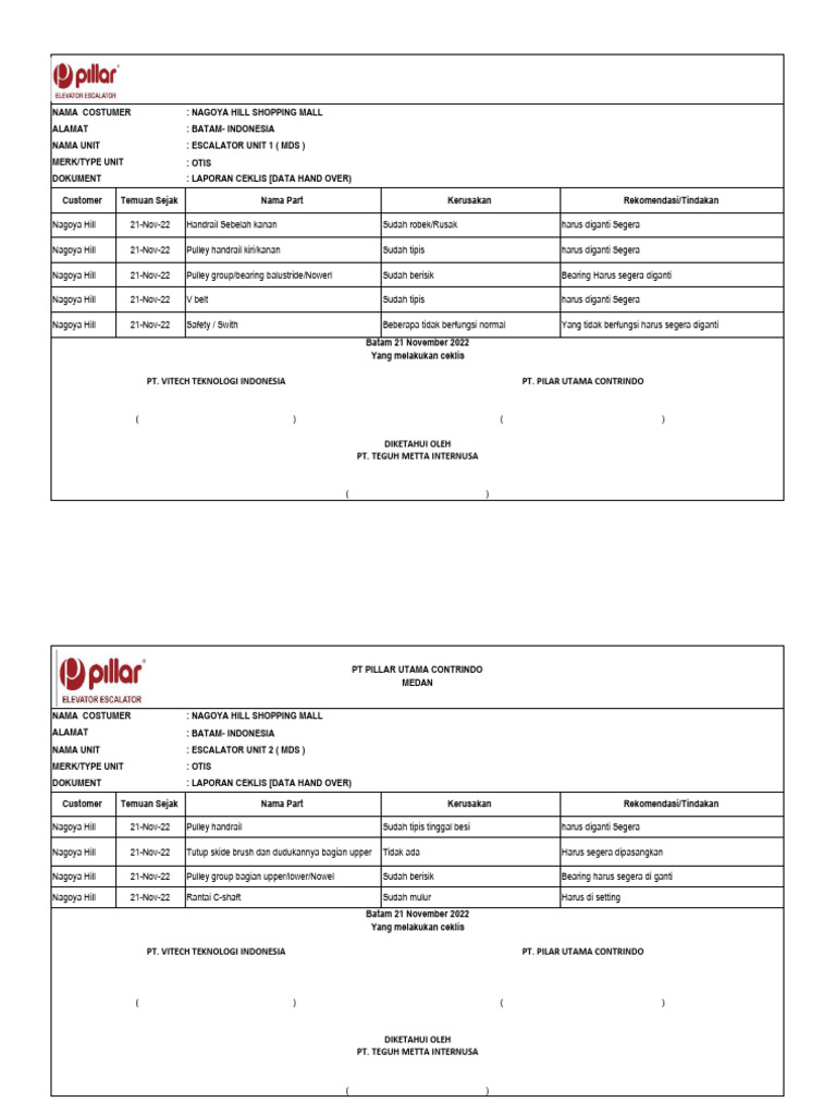 Ceklis Escalator | PDF