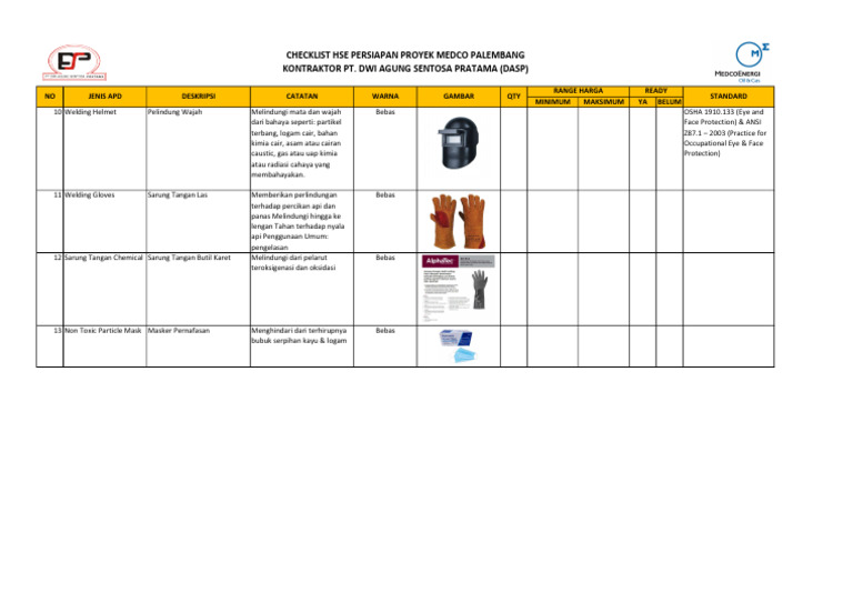 Checklist APD Medco DASP Page 3 | PDF