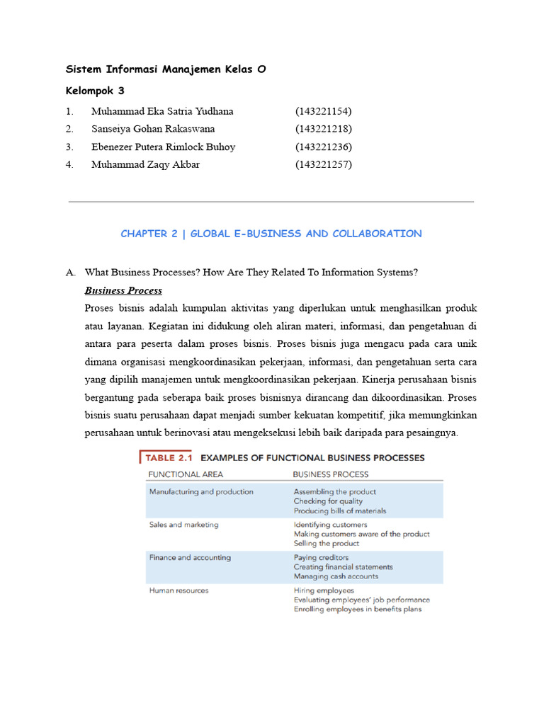 RMK SIM TM 2 | PDF