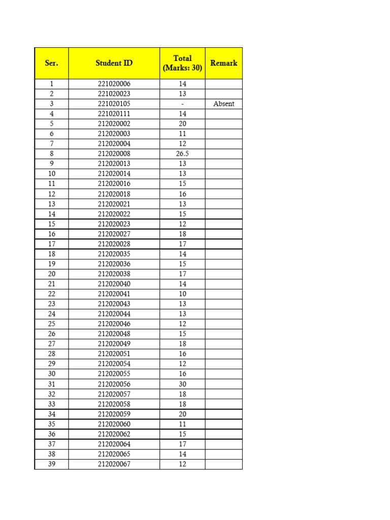 Optical A - MID MARKS | PDF