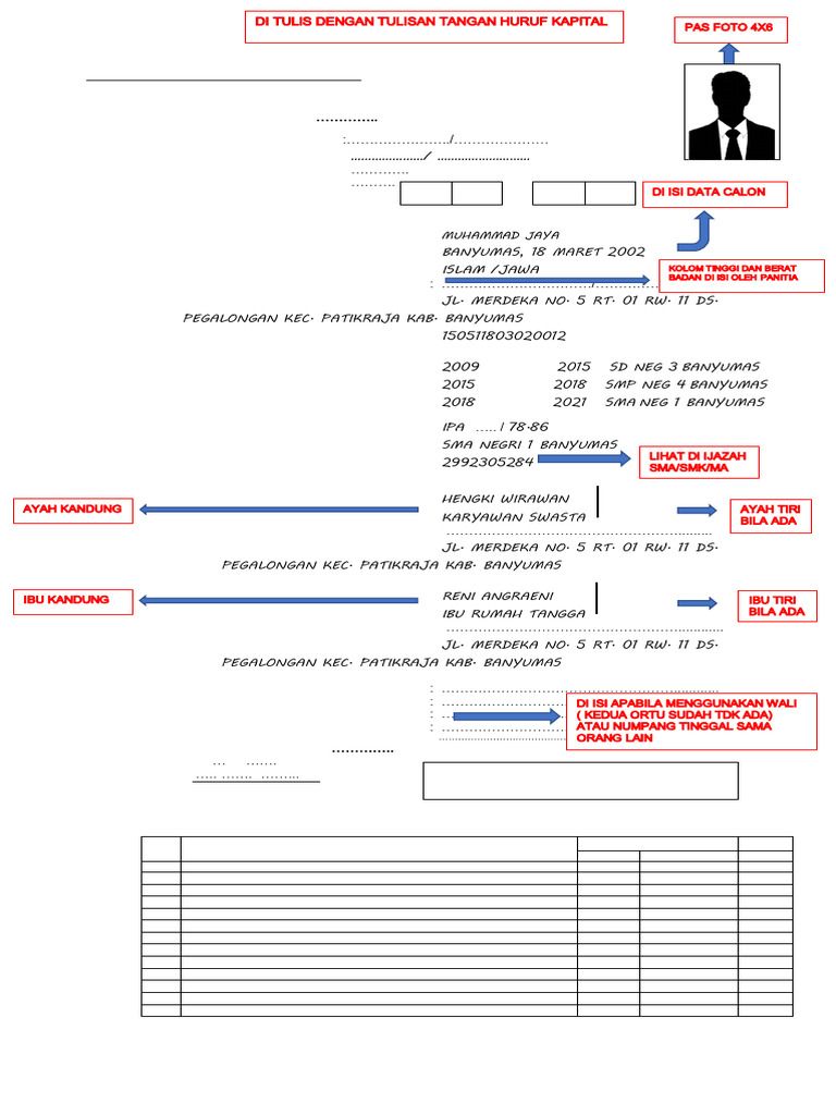 Contoh Pengisian Blanko Rikmin Pdf