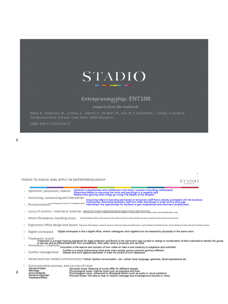 ENT100 Slides Chapters 6-11 | PDF