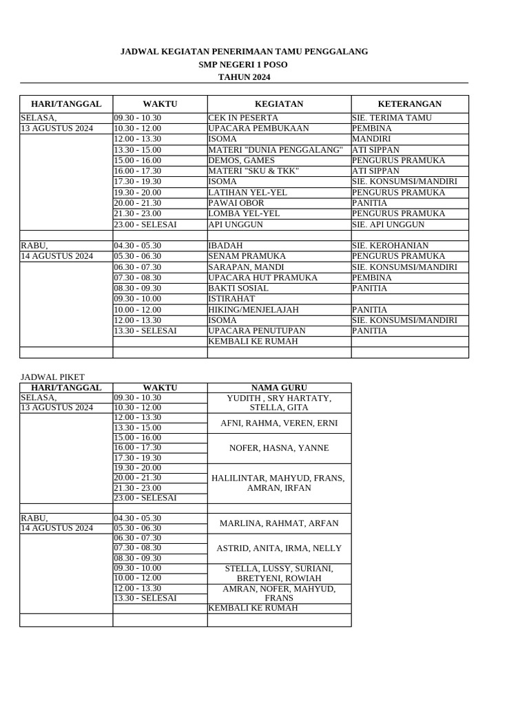 Jadwal Kegiatan Penerimaan Tamu Penggalang | PDF