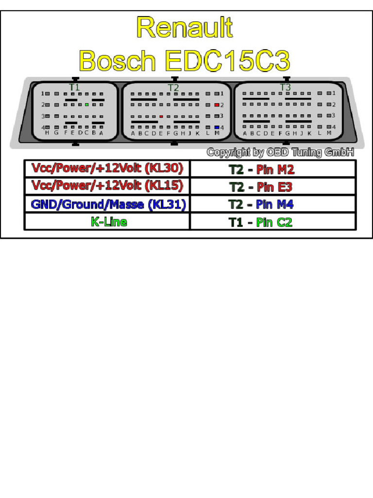 Bosch Edc15c3 Renault Main Connector | PDF