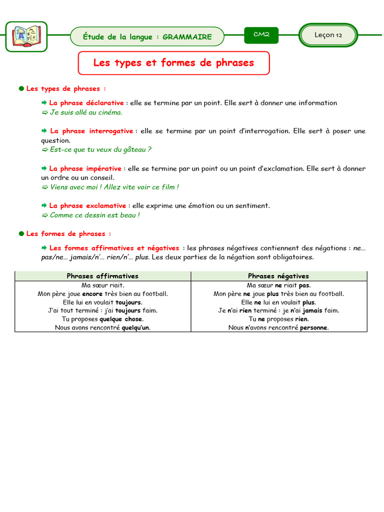 Gram 12 Les Types Et Formes de Phrases | PDF