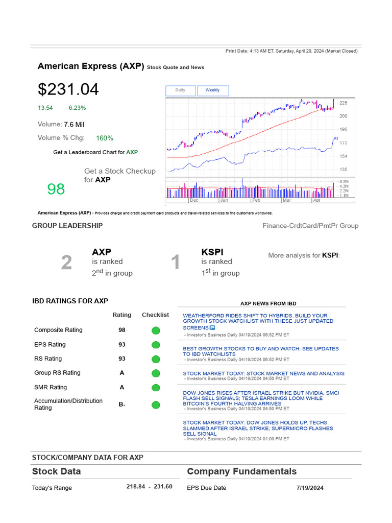 Axp 20042024 | PDF