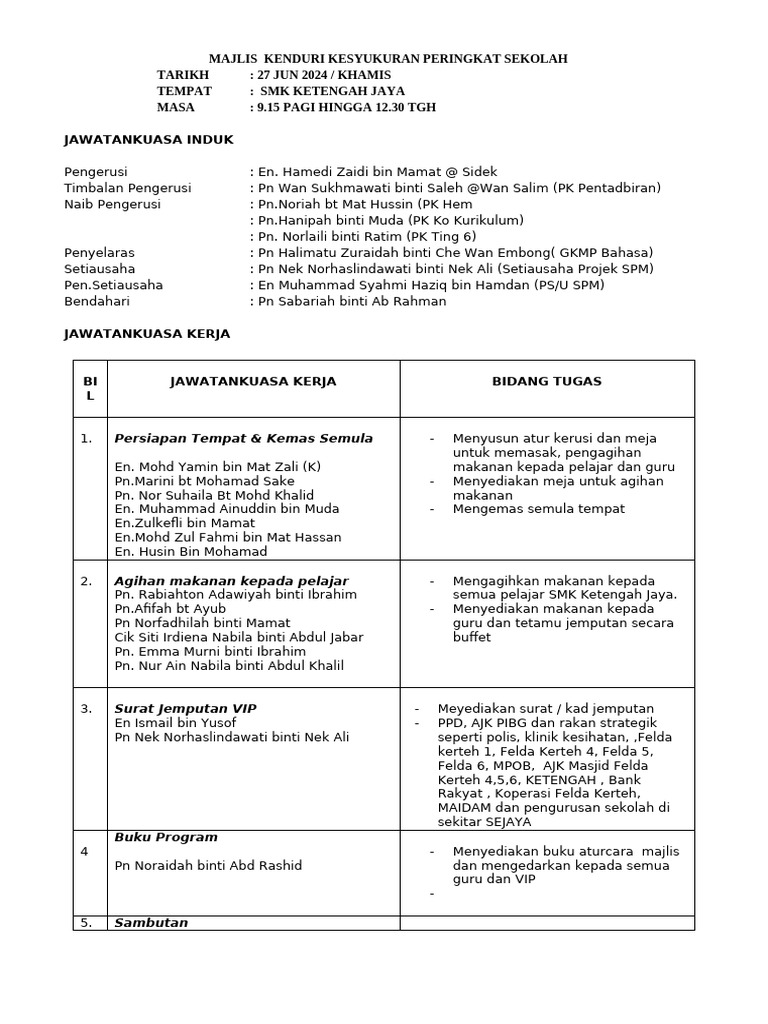 Ajk Mahabbah Raya 2024 Terkini Lagi | PDF