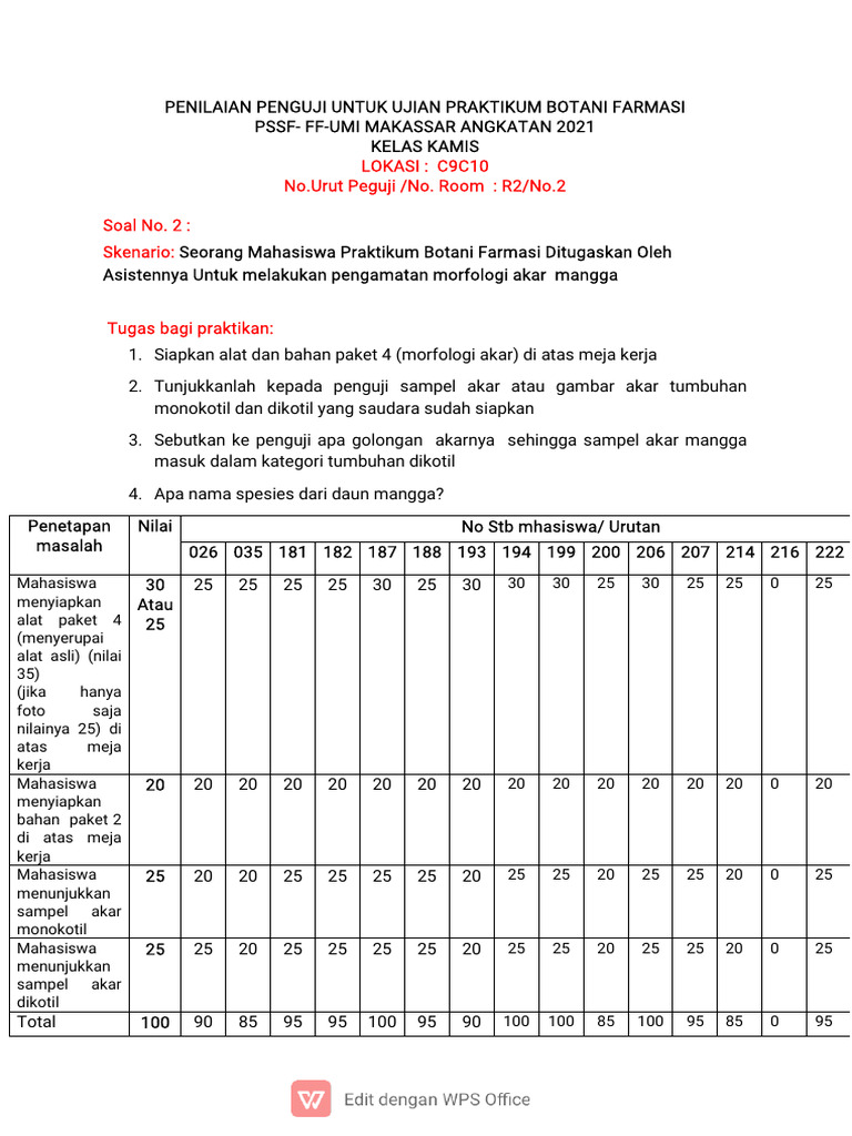 Lembar Nilai Soal 2 OSCE ROOM2 | PDF