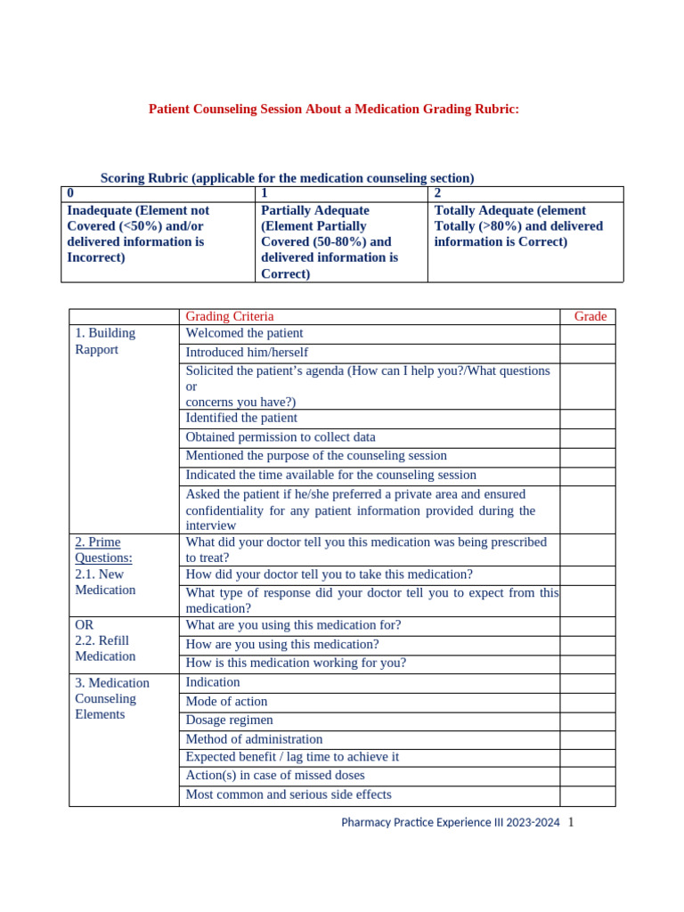 Medication Counseling | PDF