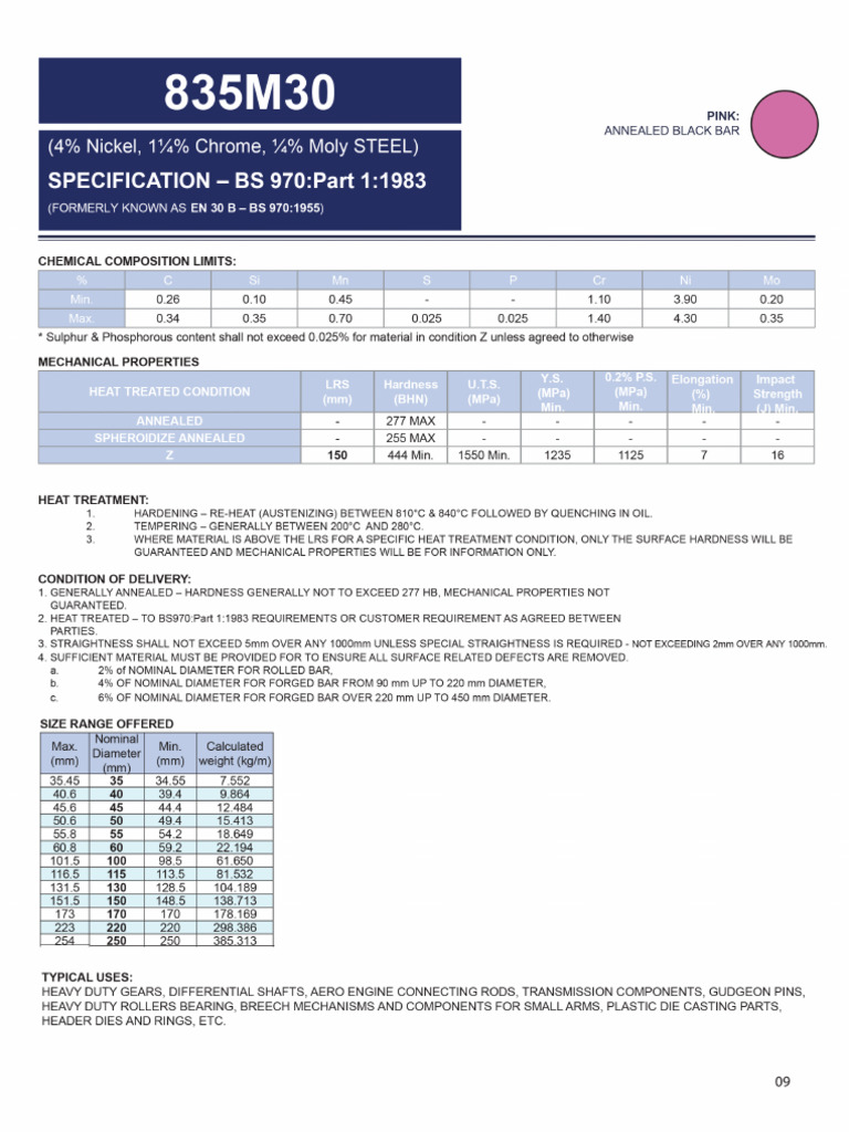 835m30 - Bs 970 En30b | PDF