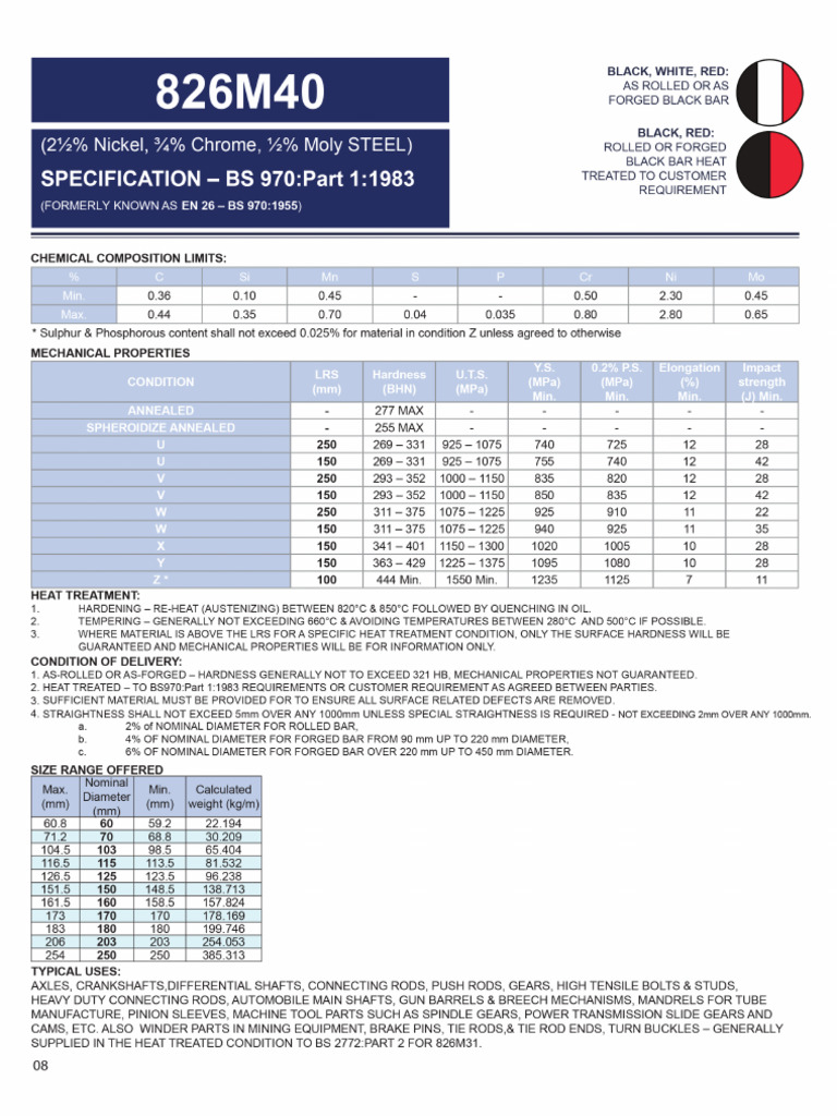 826m40_-_bs_970_en26 | PDF