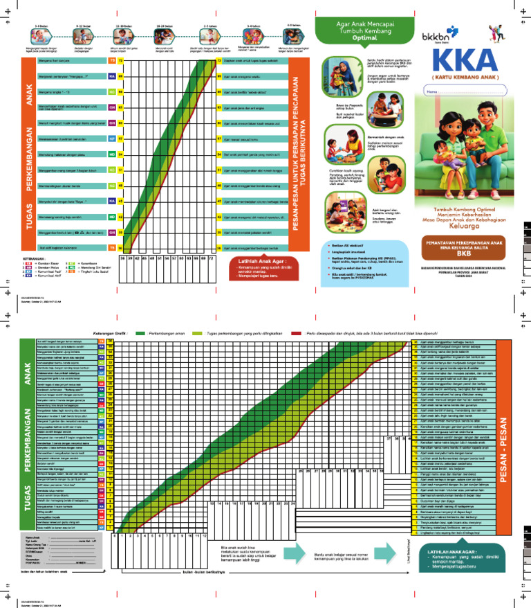 KKA Desain Baru 2024 | PDF