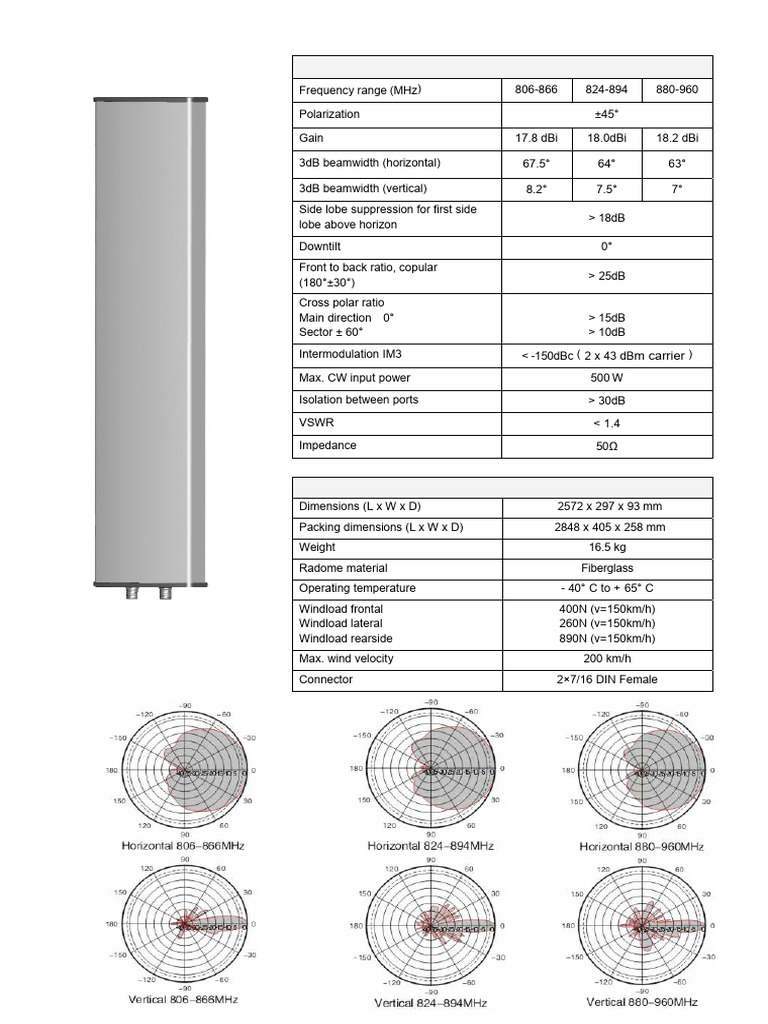 Type 82212180: Electrical Properties | PDF