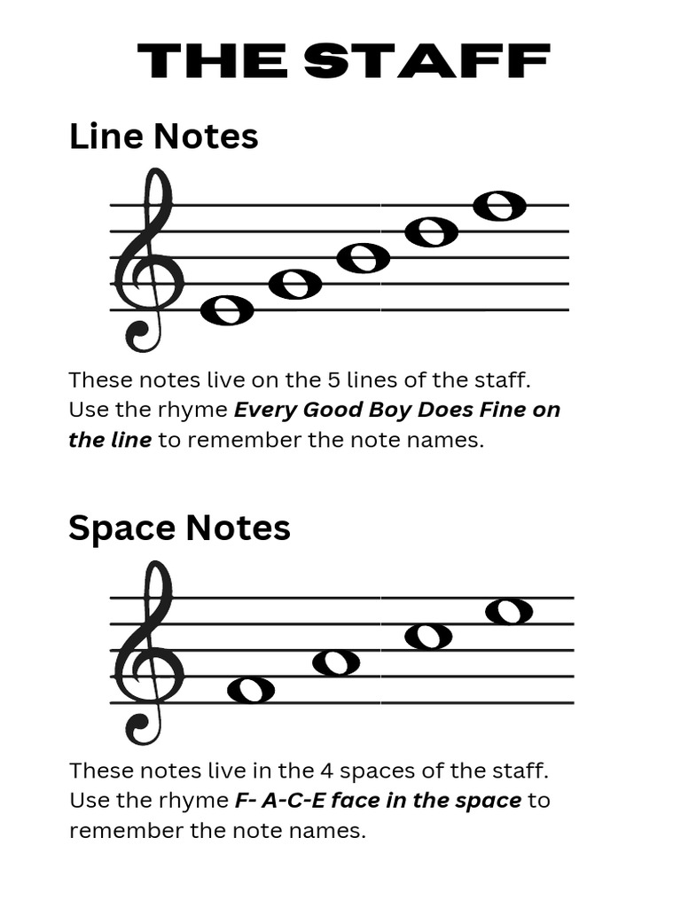The Staff - Yr 3 Worksheet | PDF