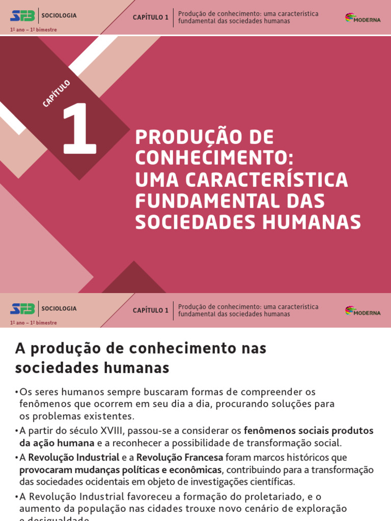 1° bim - Cap 1 & 2 | PDF