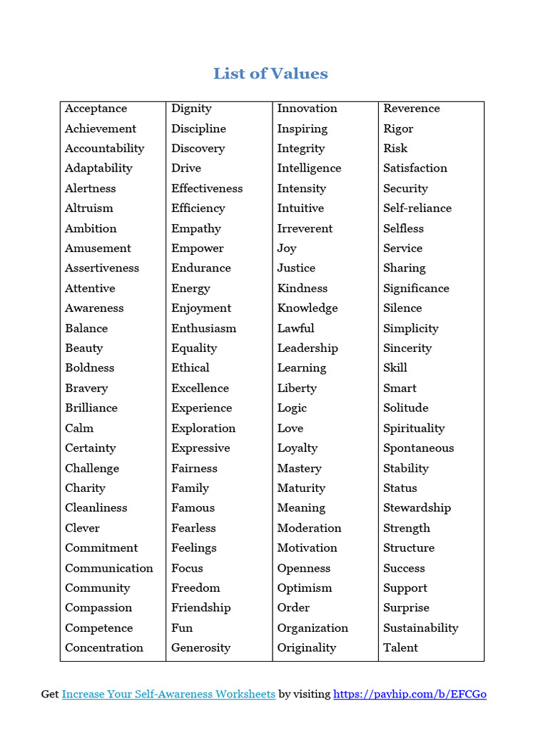 List of Values | PDF