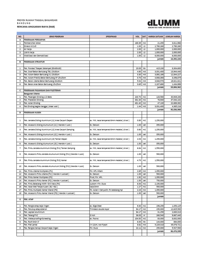Rab Rumah Banjarsari Rev3 (Final) Tahap 1 | PDF