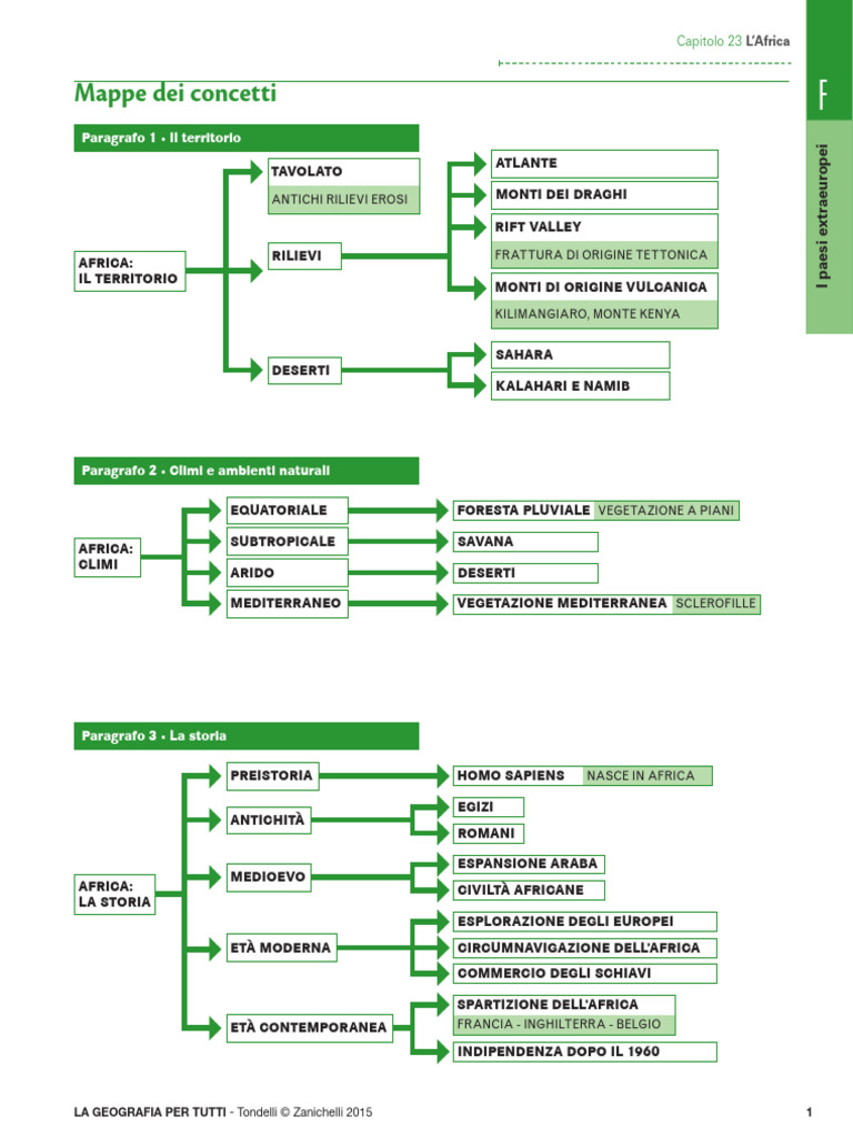 Zanichelli Tondelli v3 Cap23 Mappe | PDF