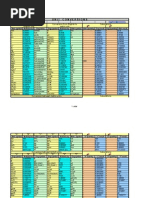 H Converter, Chart - EndMemo | PDF | Force | Quantity