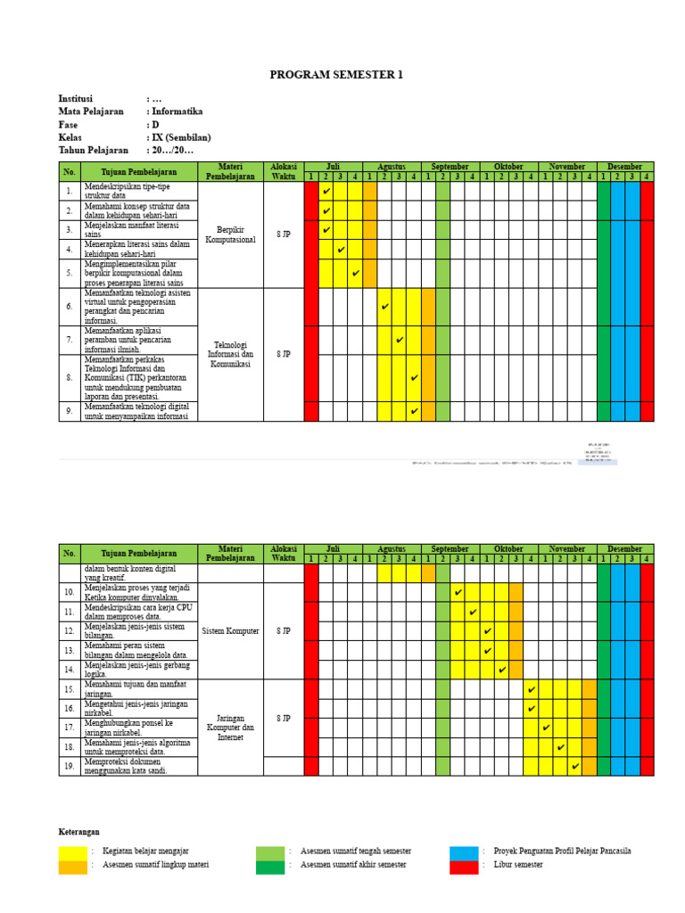 Program Semester INFORMATIKA 9 KURMER | PDF