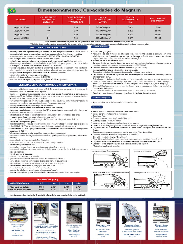 Lamina Magnum BR | PDF