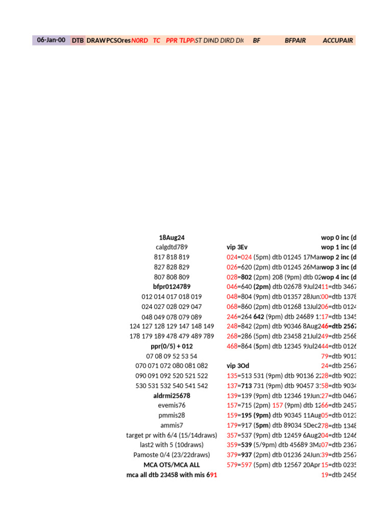 S3 Version 1.0 | PDF