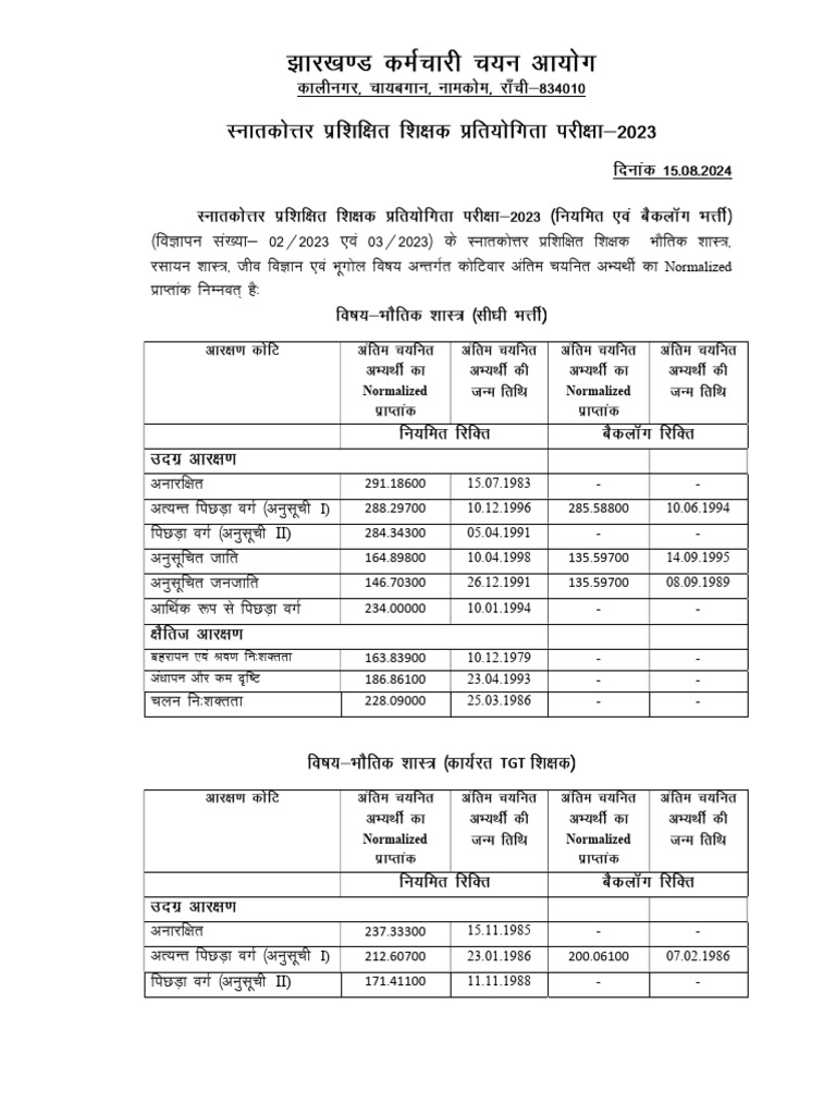 Notice Cut-Off Phy Chem Bio Geo 0 | PDF