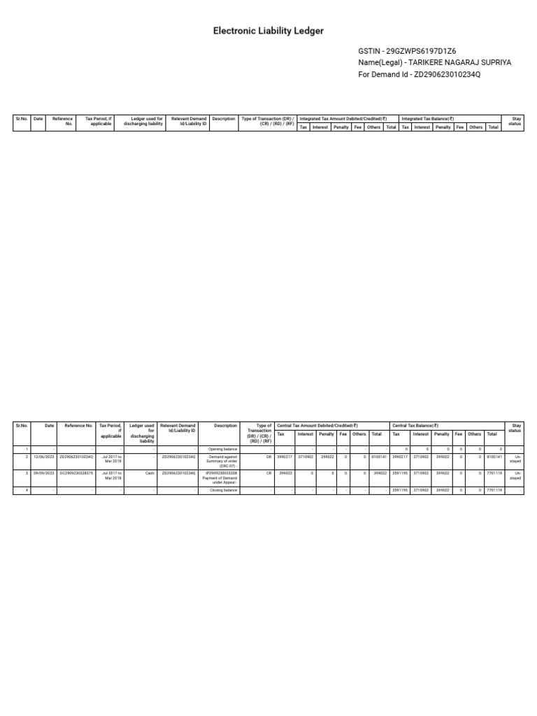 Electronic Liability Ledger | PDF