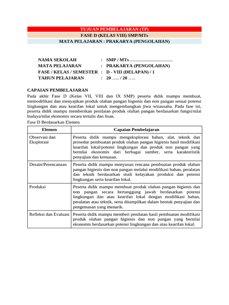 Salinan TP Fase D - Prakarya (Pengolahan) | PDF