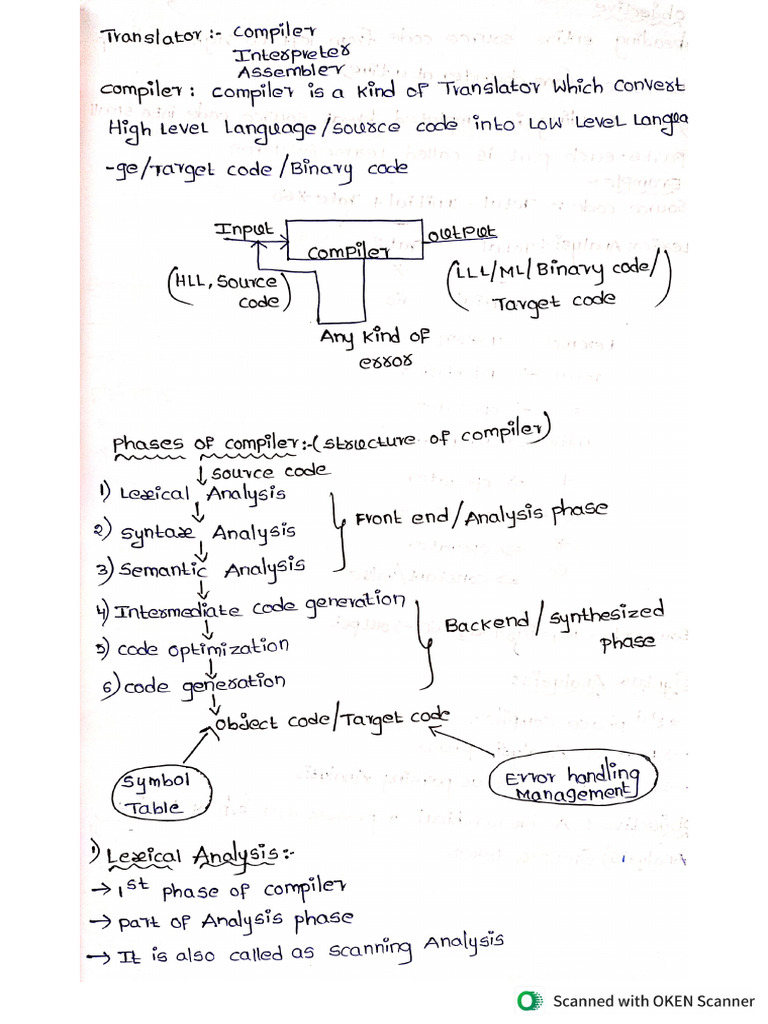 Compiler Design Full Notes | PDF Compiler Design Full Notes | PDF