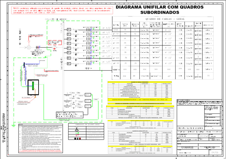 Prancha 04 Unifilar QMC Zetta R00 (A1) | PDF