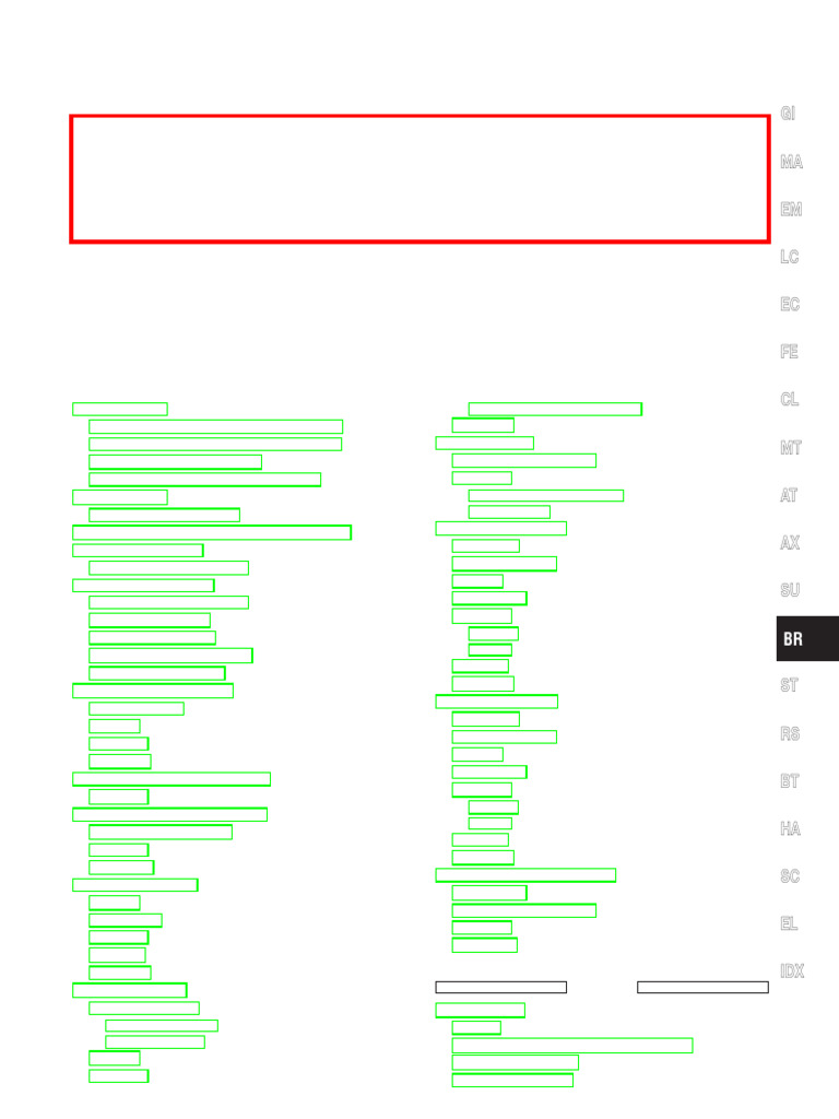 Brake System: Output Rod Length Check | PDF