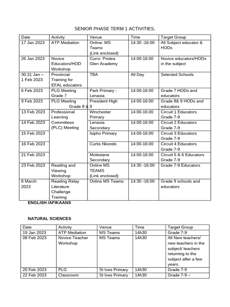 Senor Phase Term 1 Activities 2023 | PDF
