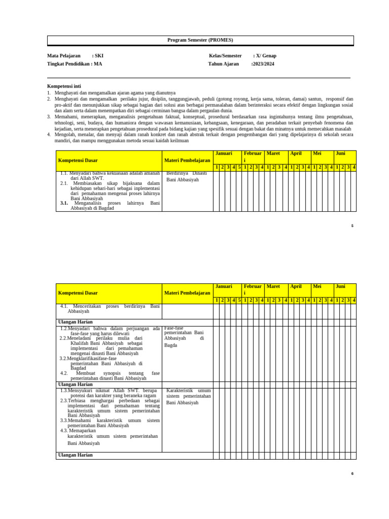 Program Semester | PDF
