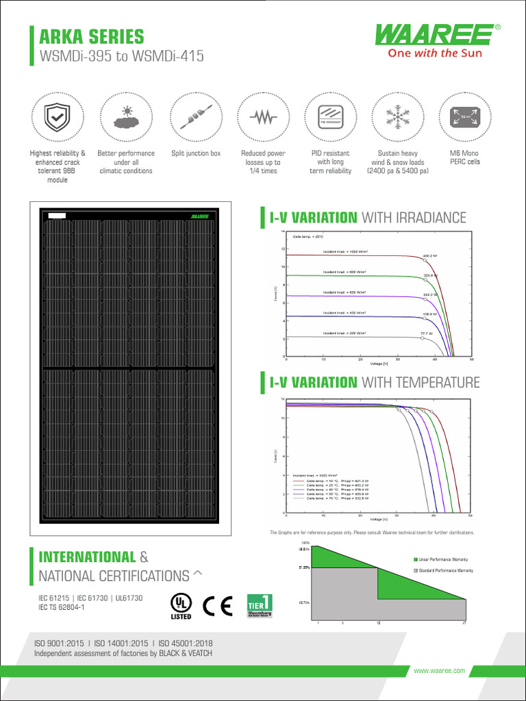 ARKA SERIES WSM Di 395 415 WEL E and PD 395 415 132 MP HC CMZ 02 27 07 2022 C7a4b4a719 | PDF