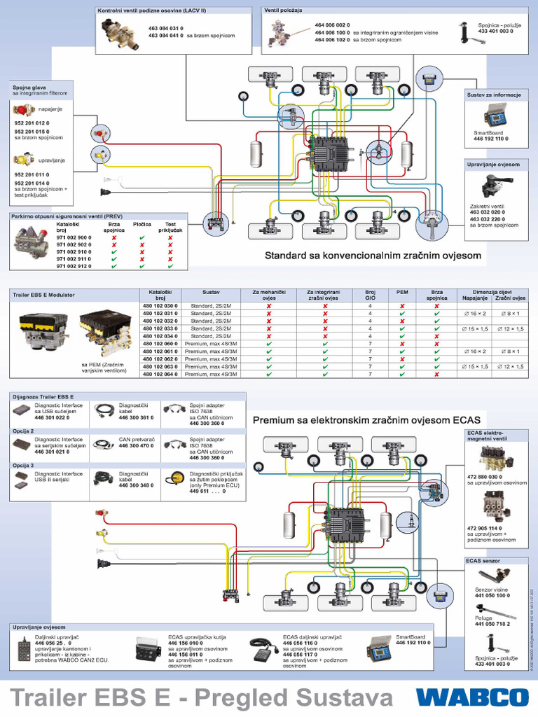 8151001433 | PDF