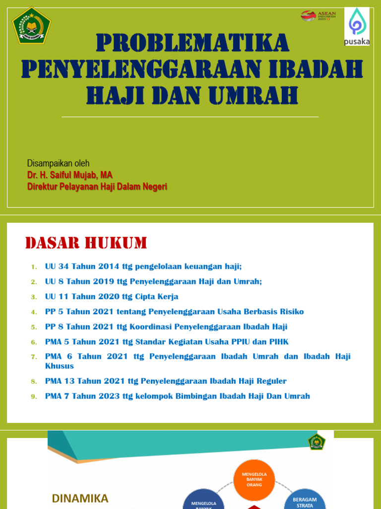Problematika Peny IBADAH Haji & Umrah | PDF