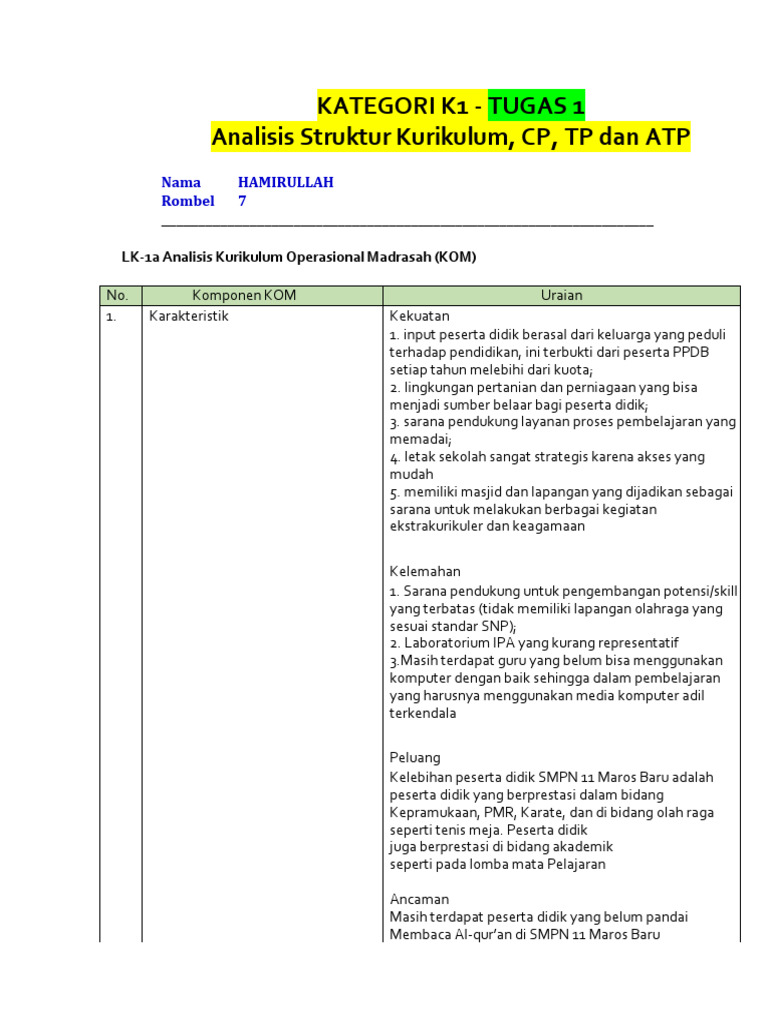 K1 - Tugas 1 - Analsiis Struktur Kurikulum, CP, TP dan ATP | PDF