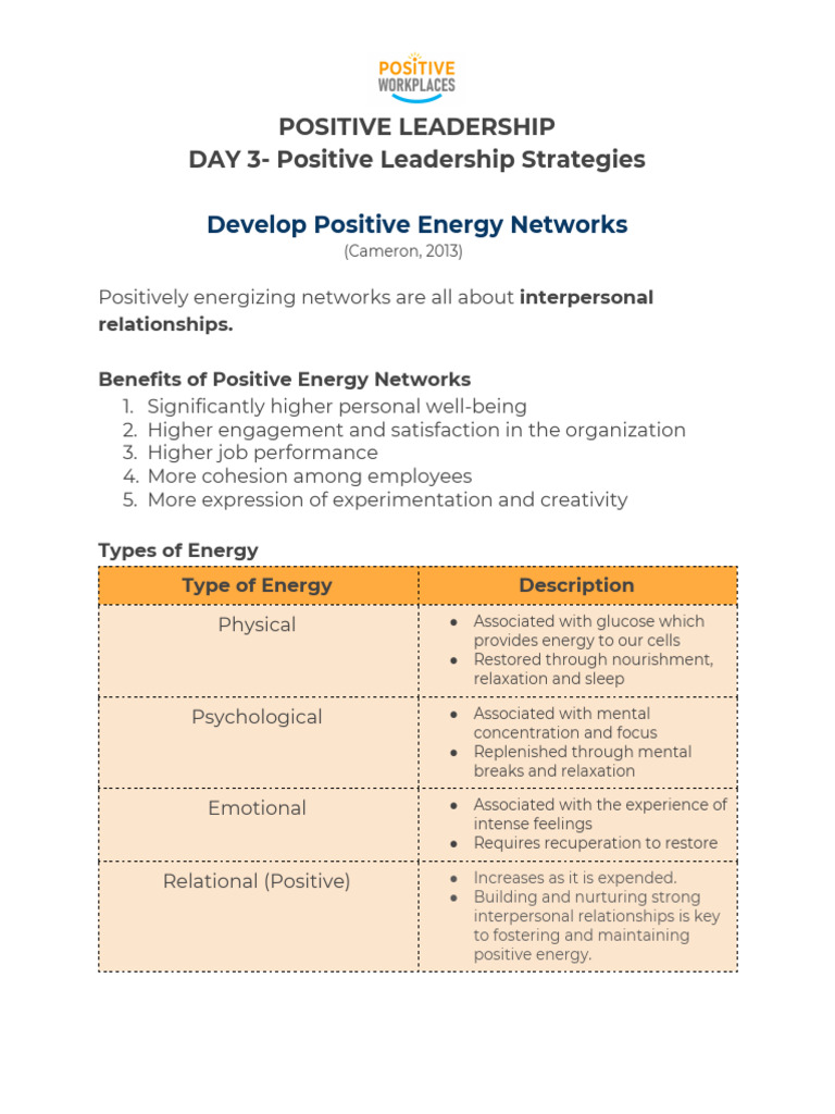 Part 3 - Positive Leadership Strategies Handout | PDF
