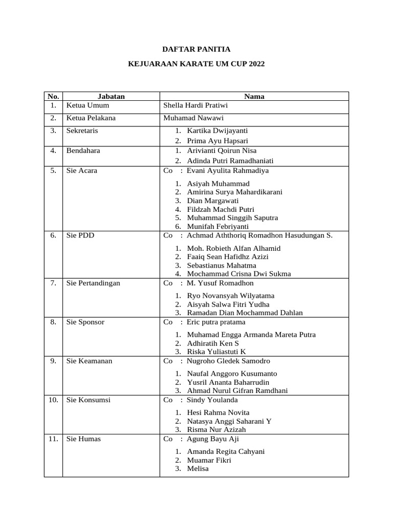 Daftar Panitia | PDF