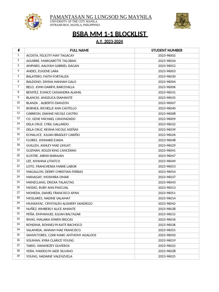 BSBA MM 1-1 Masterlist (AutoRecovered) | PDF