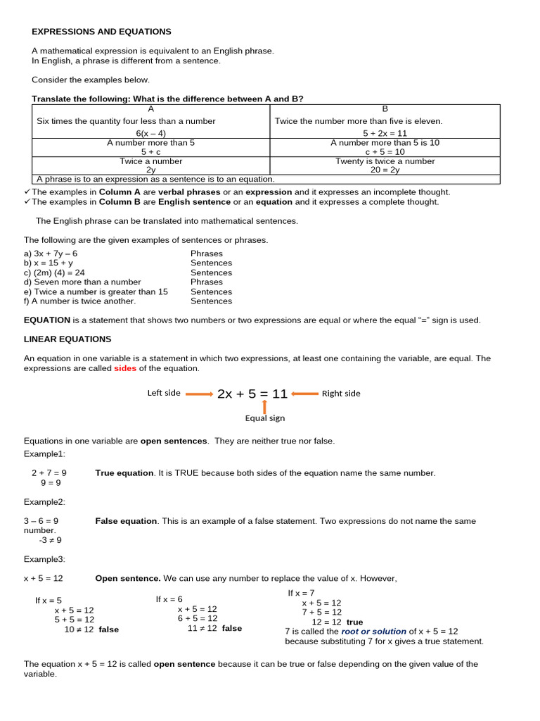 Understanding Linear Equations | PDF