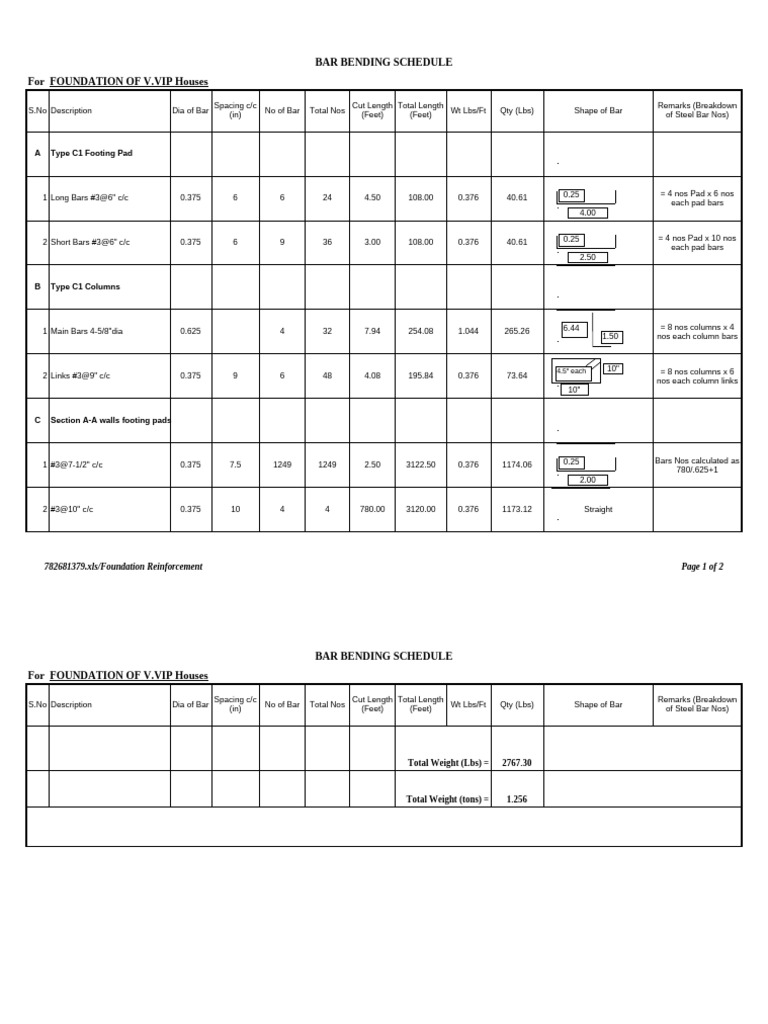 Bar Bending Schedules (KTPHS) V.vip-Fdn | PDF