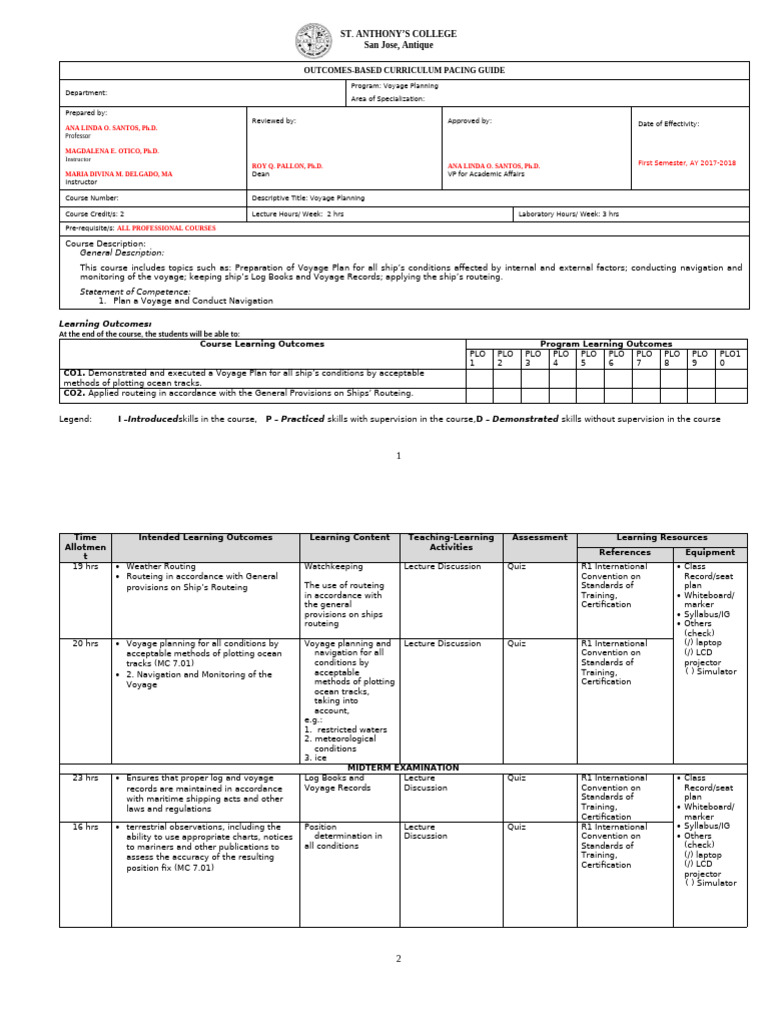 Voyage Planning | PDF