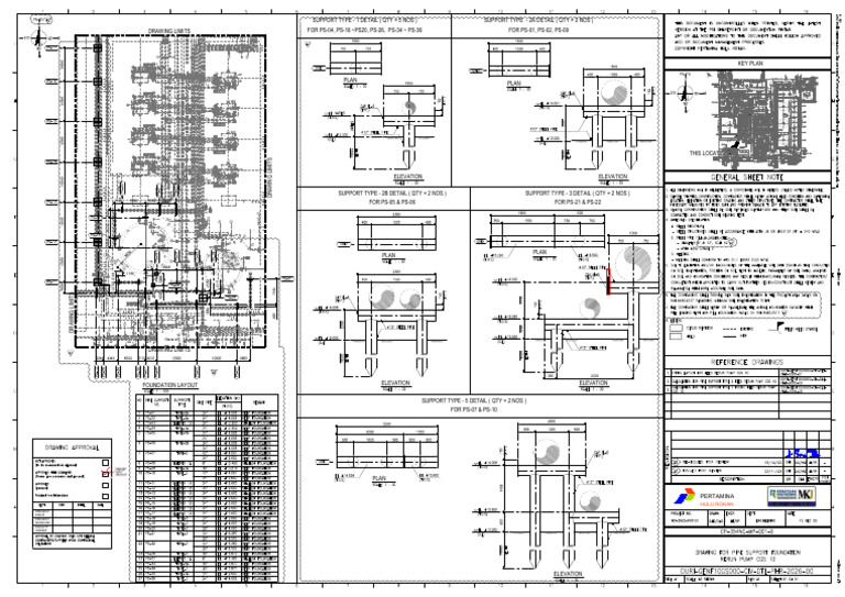 Duri-Genf10gs000-Civ-Dtl-Phr-2026-00 - A2 - Drawing For Pipe Support Foundation Rerun Pump CGS ...