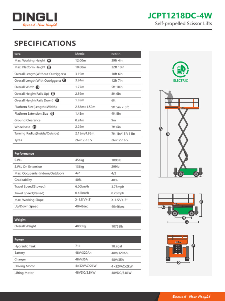 JCPT1218DC 4W | PDF