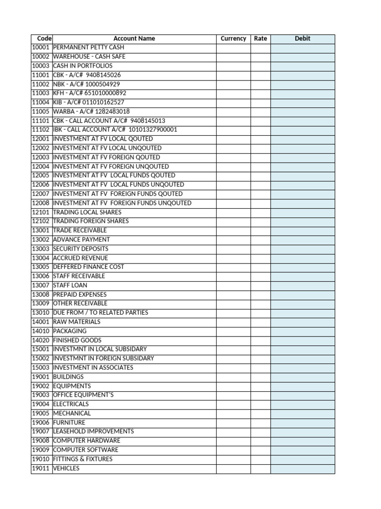 Opening Balances | PDF