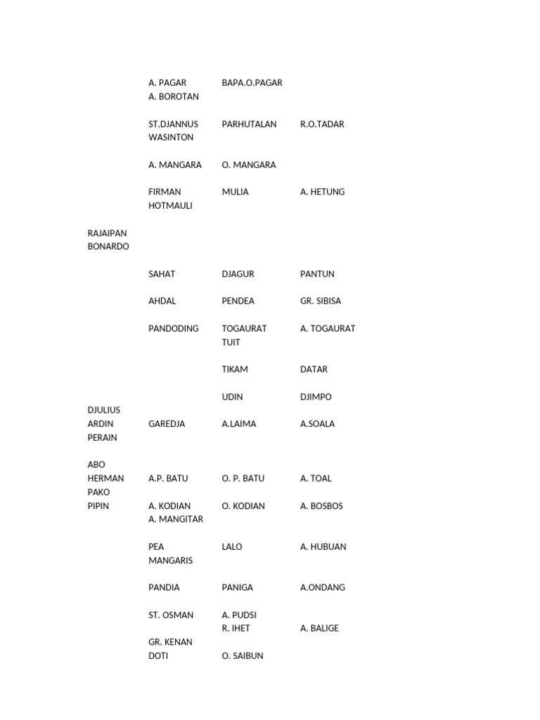 Tarombo Sinurat New | PDF