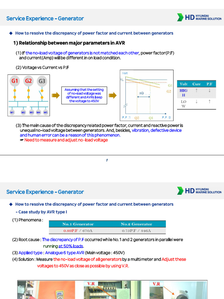AVR Digital HDEC-1000 Type | PDF